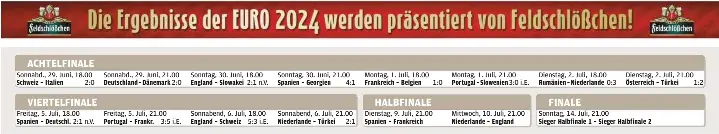 Das Duell der Gegensätze - PressReader