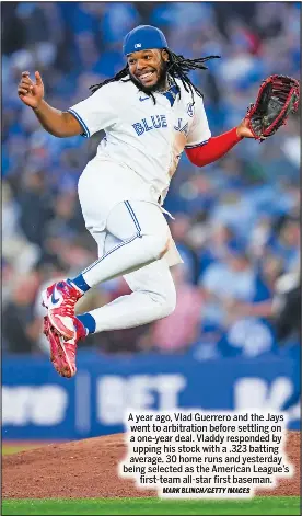 Tread carefully, Jays - PressReader