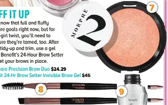 FLUFF IT UP - PressReader