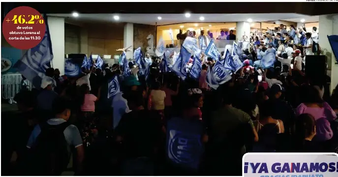 IRAPUATO ELIGIÓ UN PROYECTO DE CONTINUIDA­D: LORENA ALFARO - PressReader