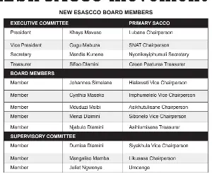 Khaya takes lead of E3.2bn SACCO movement - PressReader
