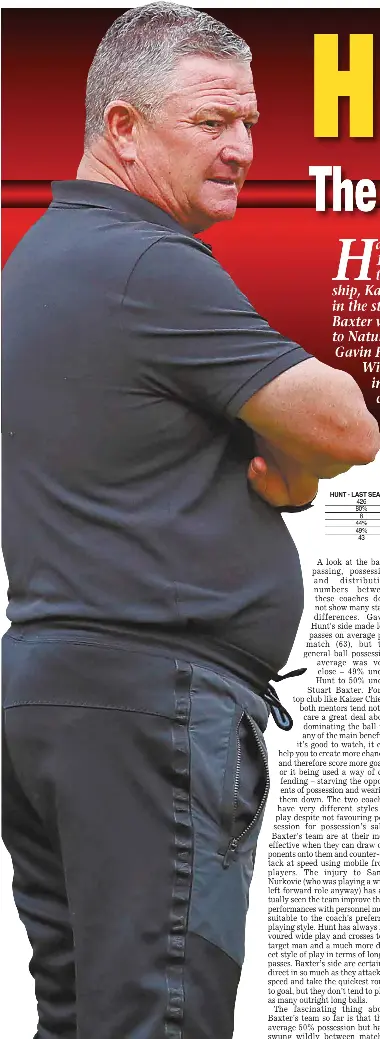 Hunt v Baxter - PressReader