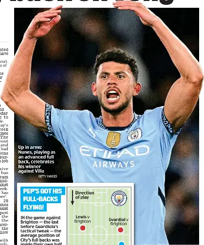 How Pep tweaked his tactics to get City back on song - PressReader
