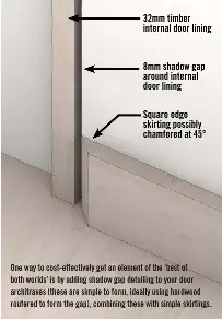 Shadow gap: architrave­s - PressReader