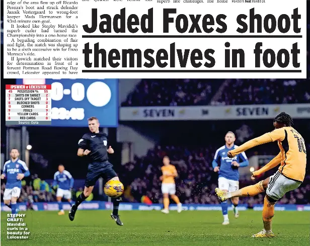 Jaded Foxes shoot themselves in foot - PressReader