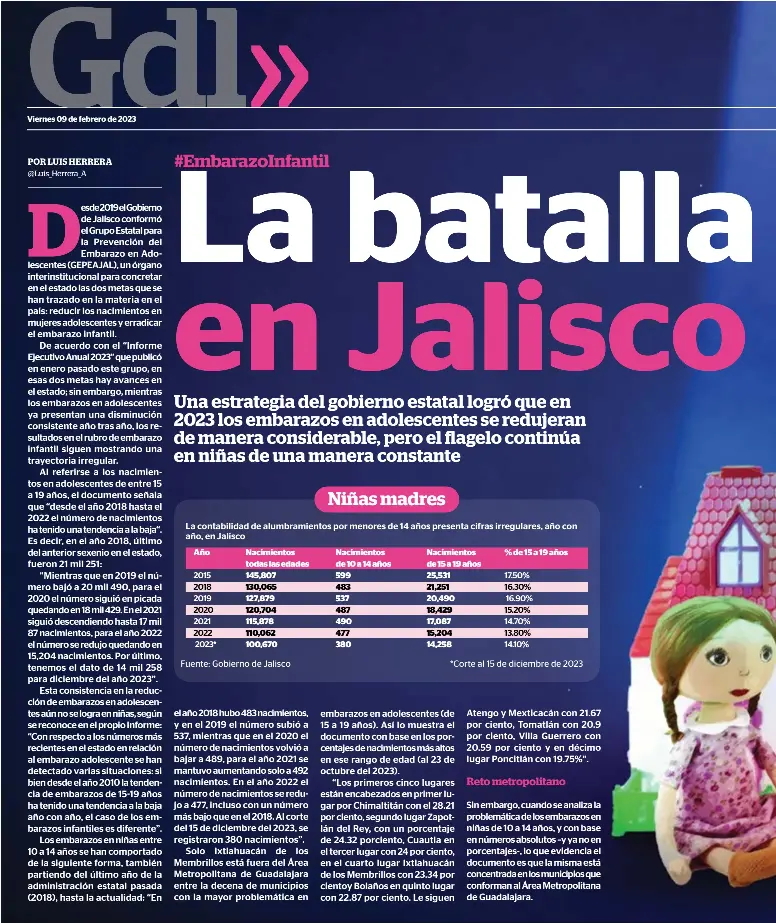 La batalla en Jalisco - PressReader