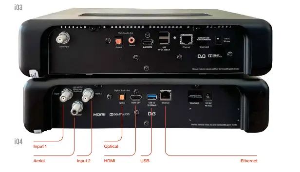 Introducin­g the iQ4 - PressReader