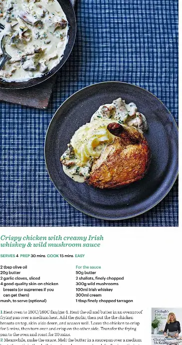 Crispy chicken with creamy Irish whiskey & wild mushroom sauce ...