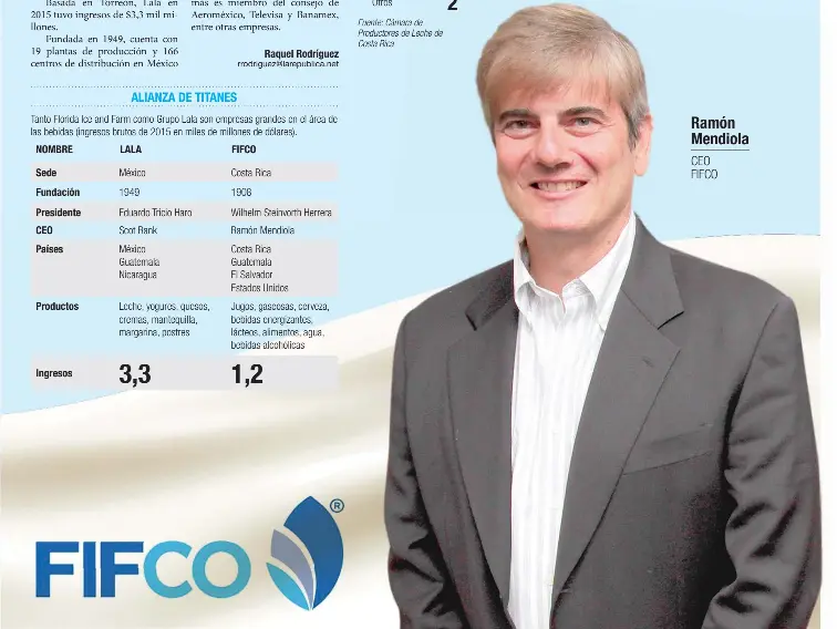 Mexicana Lala rompería monopolio de Dos Pinos - PressReader
