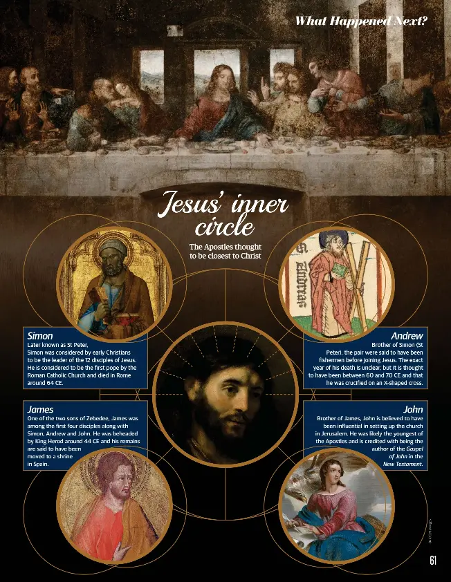 Jesus’ inner circle - PressReader