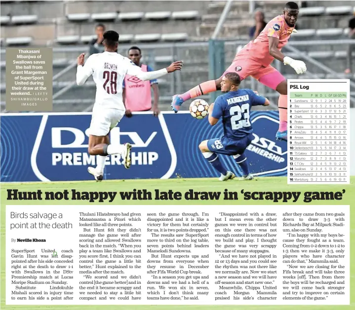 Hunt not happy with late draw in ‘scrappy game’ - PressReader