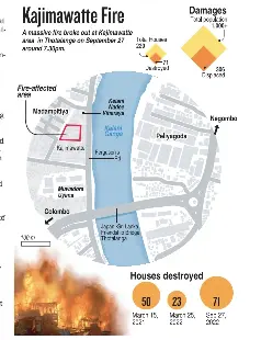 Burning issues unresolved in Grandpass - PressReader