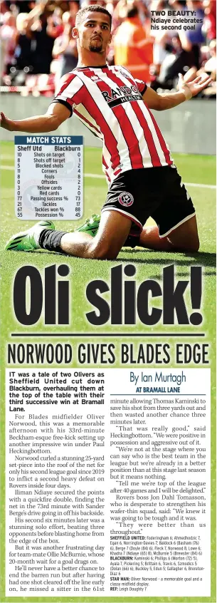 Oli slick! NORWOOD GIVES BLADES EDGE - PressReader