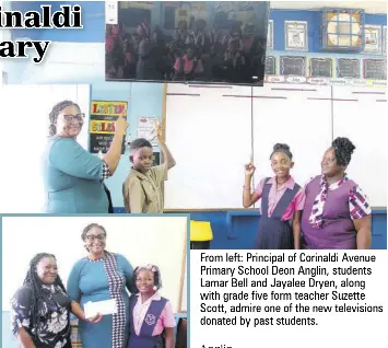 Help for Corinaldi Avenue Primary - PressReader