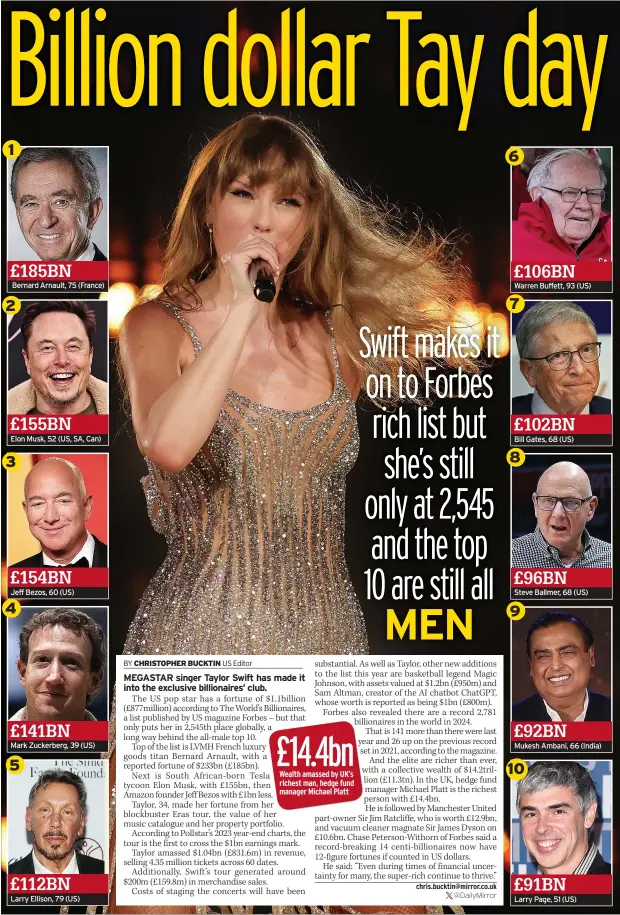 Billion dollar Tay day - PressReader