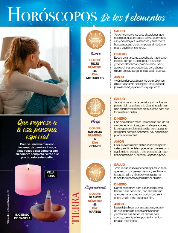 Horóscopos De los 4 elementos - PressReader