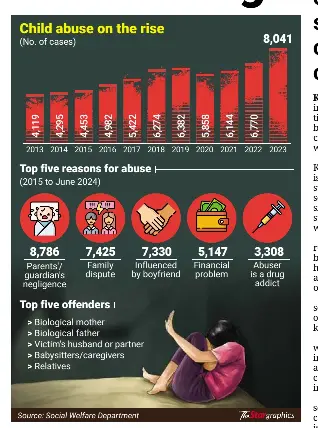 Adults are ultimately responsibl­e - PressReader