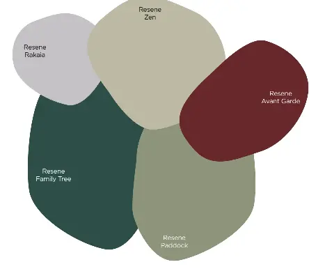 COLOUR REPORT - PressReader