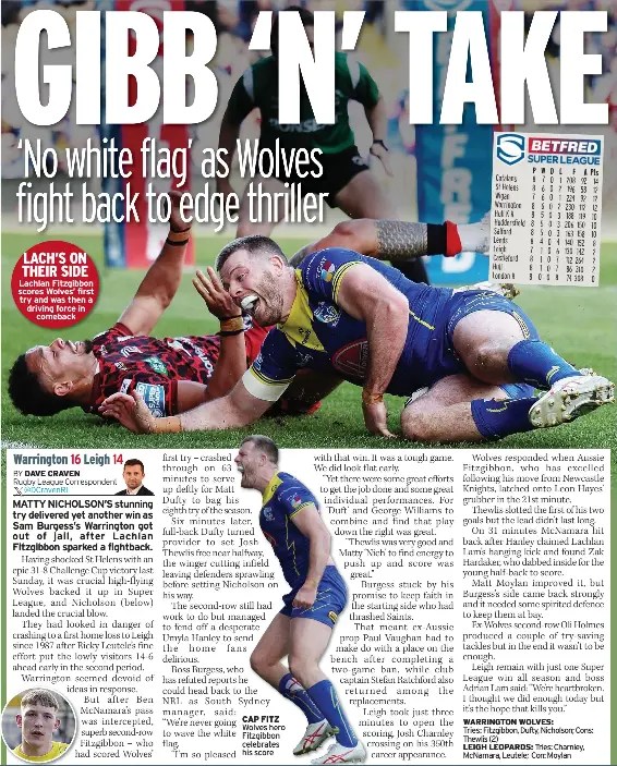 GIBB ‘N’ TAKE - PressReader