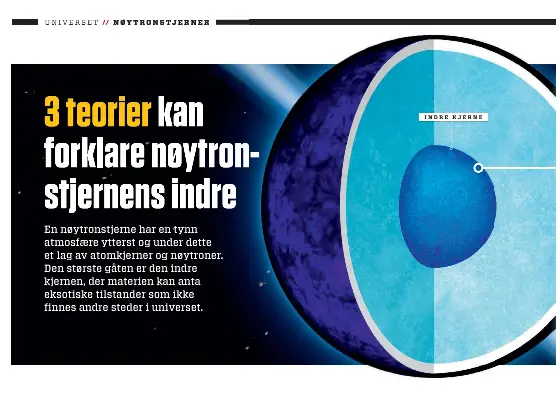 3 teorier kan forklare nøytronstj­ernens indre - PressReader