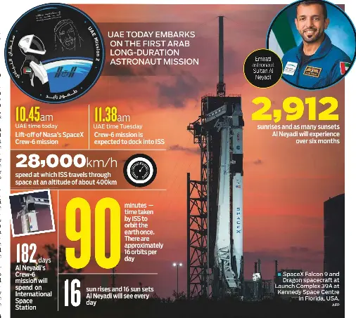 UAE MAKES ANOTHER GIANT LEAP INTO SPACE - PressReader