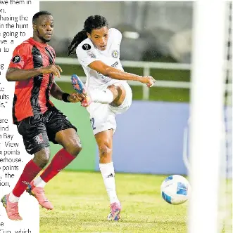 Arnett, Mount Pleasant clash in JPL feature - PressReader