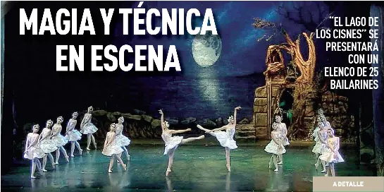 MAGIA Y TÉCNICA EN ESCENA - PressReader