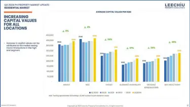 High stakes: Real estate lessons from the POGO experience - PressReader