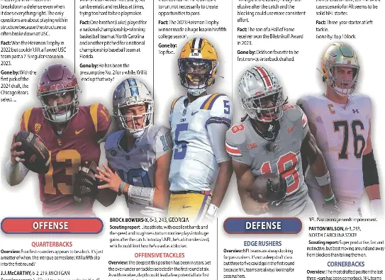 The top 5 prospects - PressReader