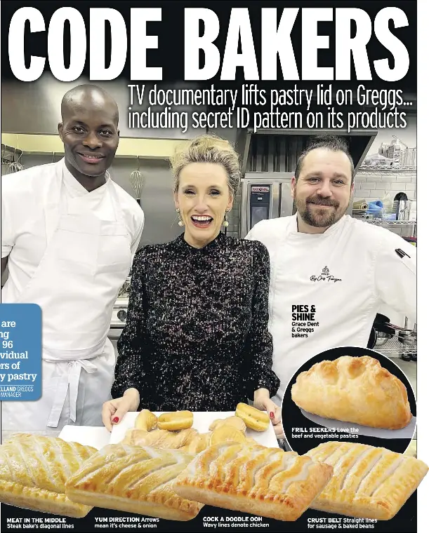 CODE BAKERS - PressReader