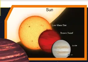 BROWN DWARFS - PressReader