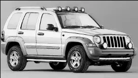 Jeep seeks to retake share of SUV market | Chattanoog­a Times Free ...