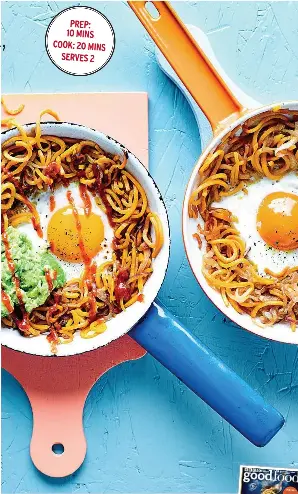 Sweet potato hash, eggs and smashed avocado - PressReader