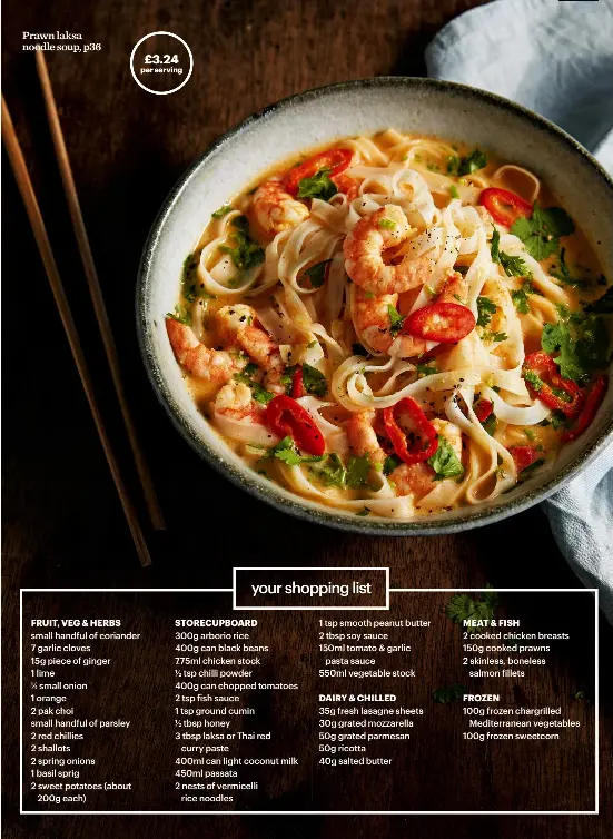 your shopping list - PressReader