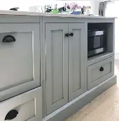 Yes, you can paint your own kitchen cabinets - PressReader