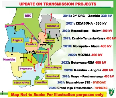 Zim to export power in 5 years - PressReader