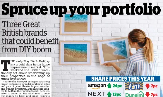 Spruce up your portfolio - PressReader