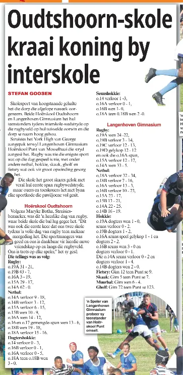 Oudtshoorn-skole kraai koning by interskole - PressReader