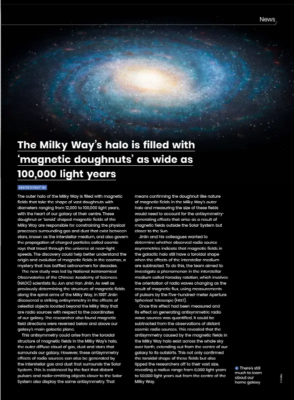 The Milky Way’s halo is filled with ‘magnetic doughnuts’ as wide as 100,000 light years ...