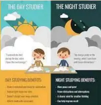 Morning vs. Night: Which is the Best Study Time? - PressReader