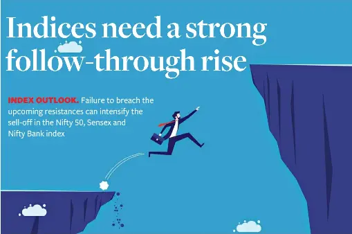 Indices need a strong follow-through rise - PressReader