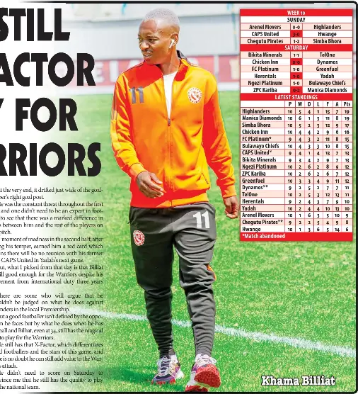 BILLIAT STILL HAS X-FACTOR TO PLAY FOR THE WARRIORS - PressReader