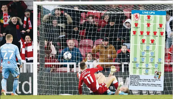 Wilder’s praise for Boro super-subs - PressReader