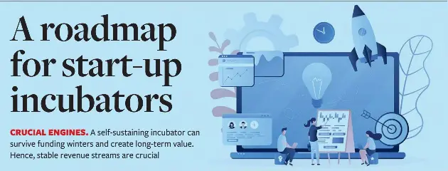 A roadmap for start-up incubators - PressReader