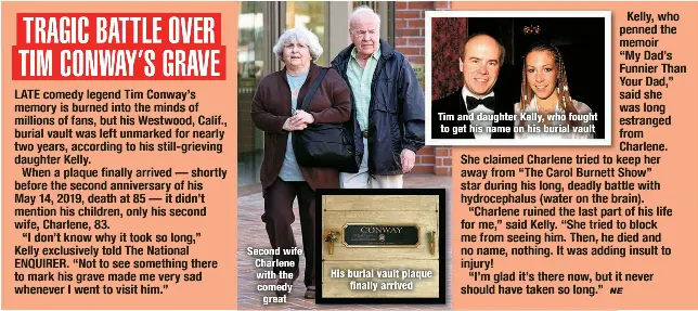 TRAGIC BATTLE OVER TIM CONWAY’S GRAVE - PressReader