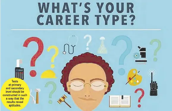 Dunce bat — reorientat­ion of the education system - PressReader