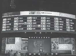 How every team stacks up after draft - PressReader