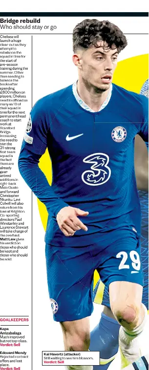 Chelsea need people at the top who really understand the club - PressReader