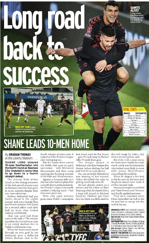Long road back to success - PressReader