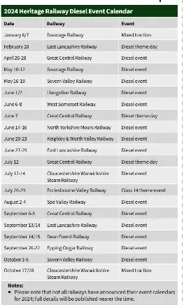 2024 diesel event calendar starts to take shape - PressReader